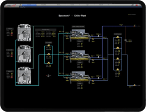 Building Automation Automatic Controls